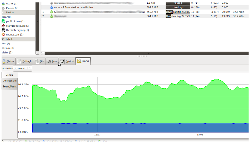 [Plugin] Stats Plugin - Deluge Forum